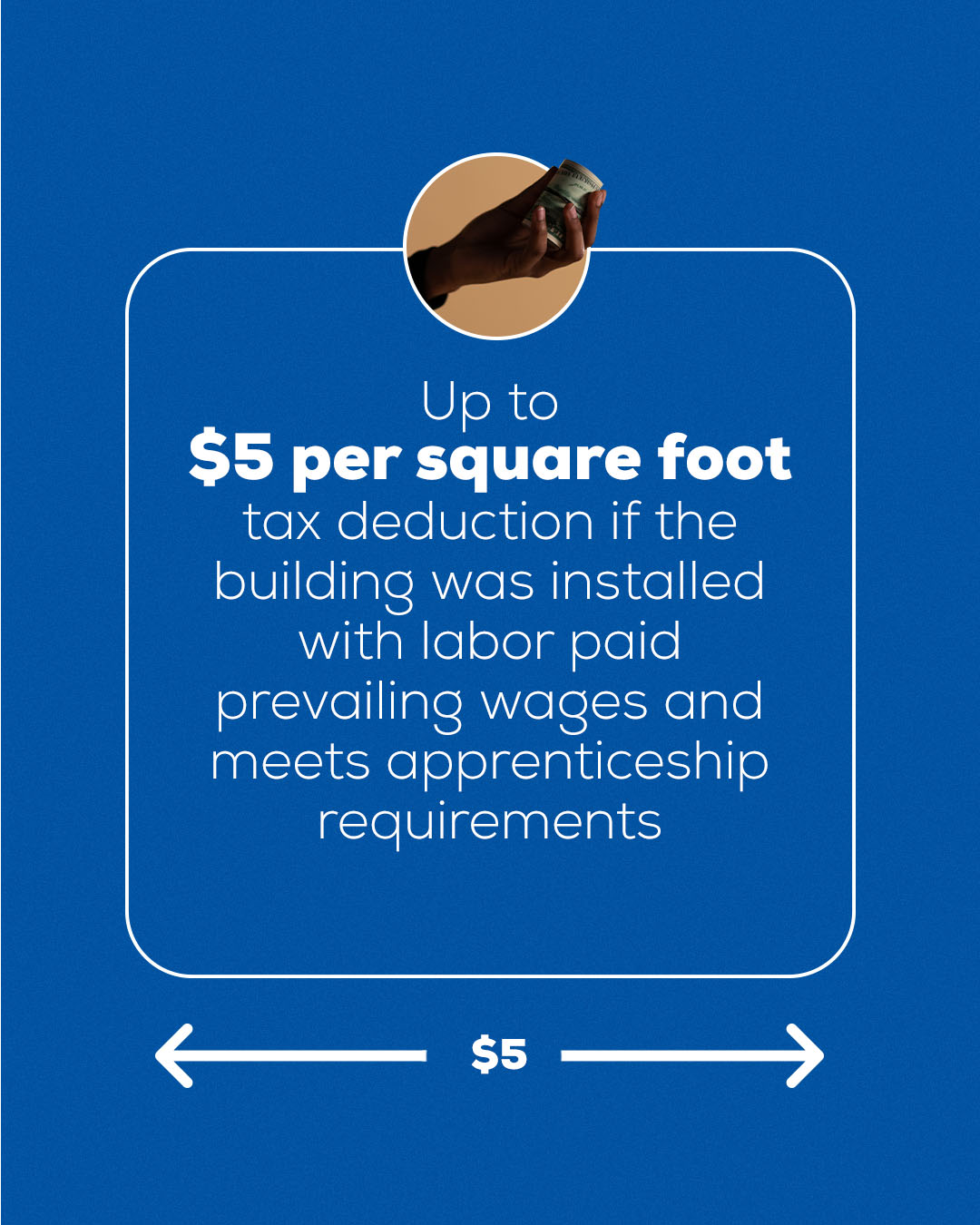 The Inflation Reduction Act and Building Energy Efficiency - NGS